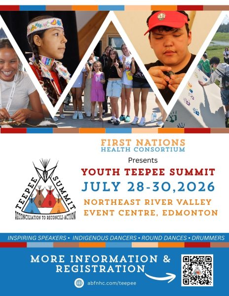 2026 Teepee Summit - First Nations Health Consortium